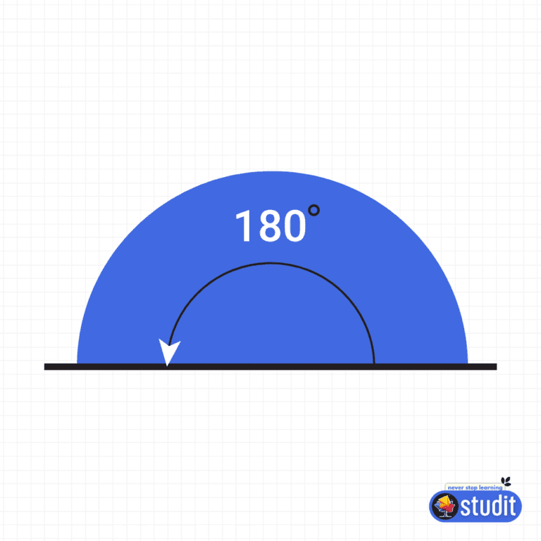 180 Degree Angle